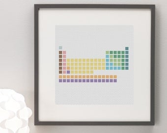 Mini Periodic Table Cross Stitch Pattern