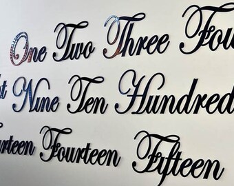 Script house number | Etsy