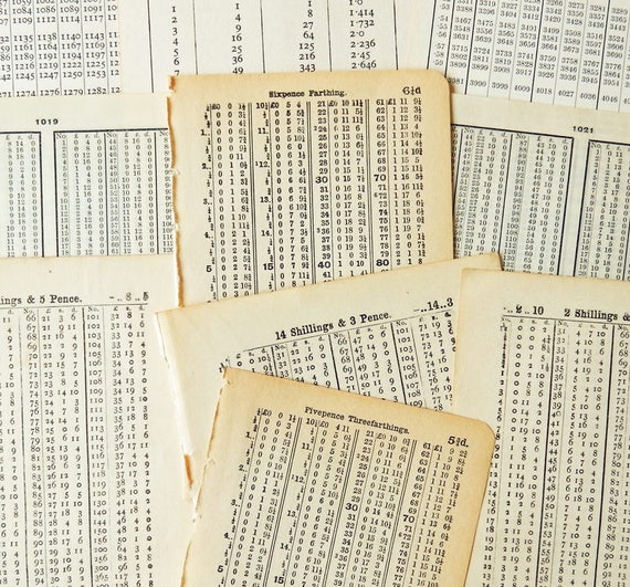 Numbers - Original Vintage Numerical Book Pages, Scrapbooking, Mixed ...