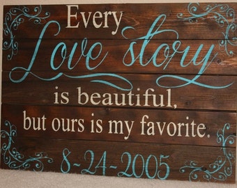 Custom est sign | Etsy