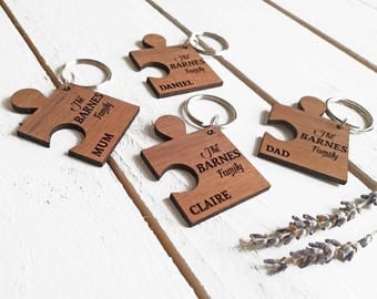 Puzzle piece keyring | Etsy