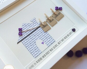 Purple wall art | Etsy