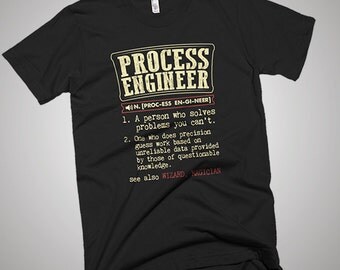 Badass definition | Etsy