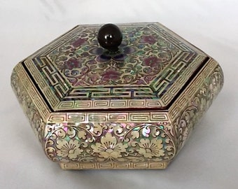 Lacquer jewelry box | Etsy