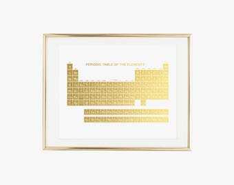 Science poster | Etsy