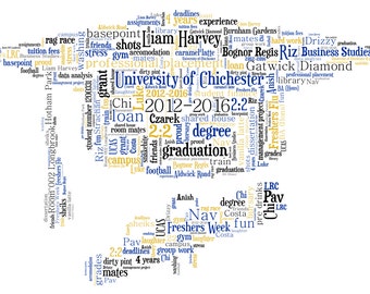 Graduation word art | Etsy