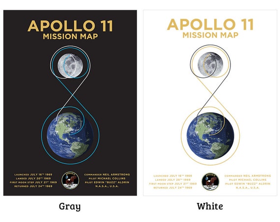 Apollo 11 Poster: Mission Map print Earth to Moon landing