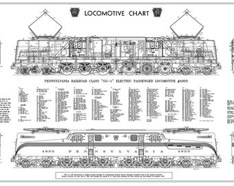 Steam Locomotive Charts & Drawings by LocomotiveCharts on Etsy