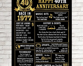 40th anniversary | Etsy