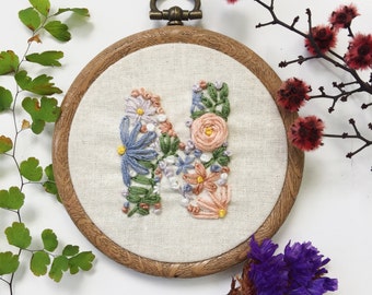 Mini embroidery hoop | Etsy