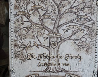 Anniversary tree | Etsy