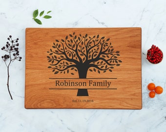 Family tree gift | Etsy