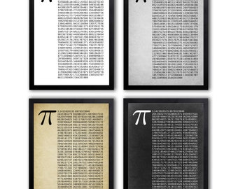 Pi poster | Etsy