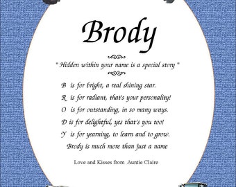 Items similar to Personalized, Custom, Acrostic Poetry Birthday Cards ...