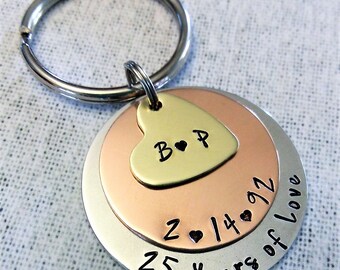 Personalized Anniversary Key ChainPenny Key chain2017