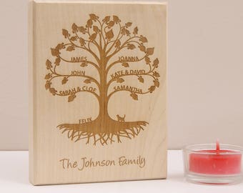 Family tree artwork | Etsy