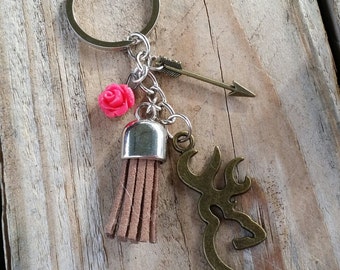 Browning charm | Etsy