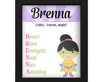 Name meaning sign | Etsy