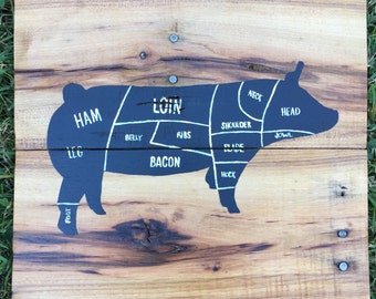 Pig butcher sign | Etsy