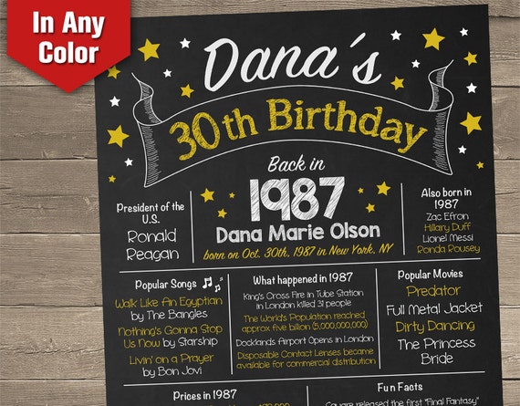 30 Birthday Poster With Picures