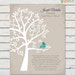 BAPTISM TREE PRINT Baby Girl Baptism Gift by ArtfulLifeDesigns