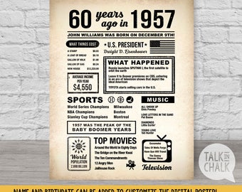 What happened 1957 | Etsy