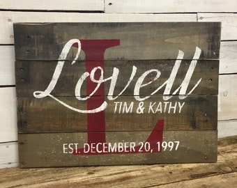 Established sign | Etsy