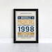 Marcy Avenue Station New York City Subway Sign by SidewaySigns
