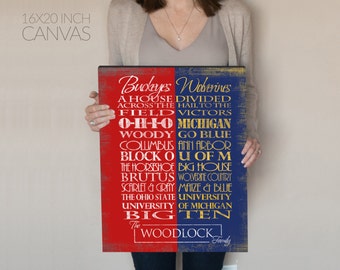 House divided sign | Etsy