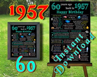 What happened 1957 | Etsy