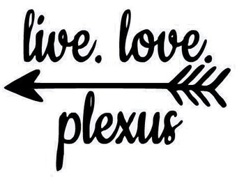 Plexus decal | Etsy