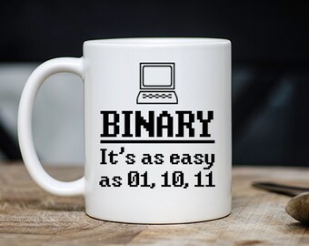 Nerdy Christmas Card BASIC Computer Programming Language