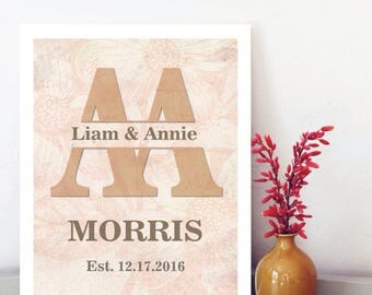Couples monogram | Etsy