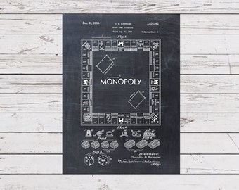 Monopoly poster | Etsy