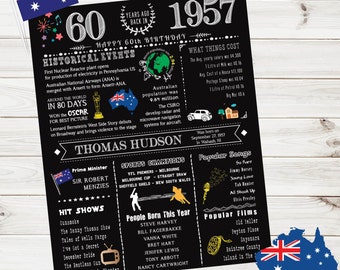 1957 events poster | Etsy