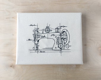 Embroidery on canvas | Etsy