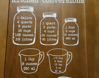 Unique measuring jar related items | Etsy