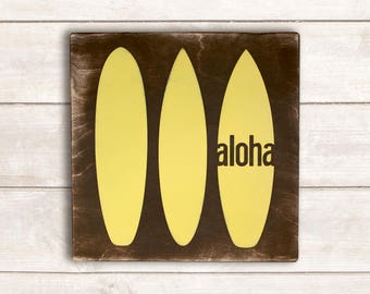 Aloha sign | Etsy