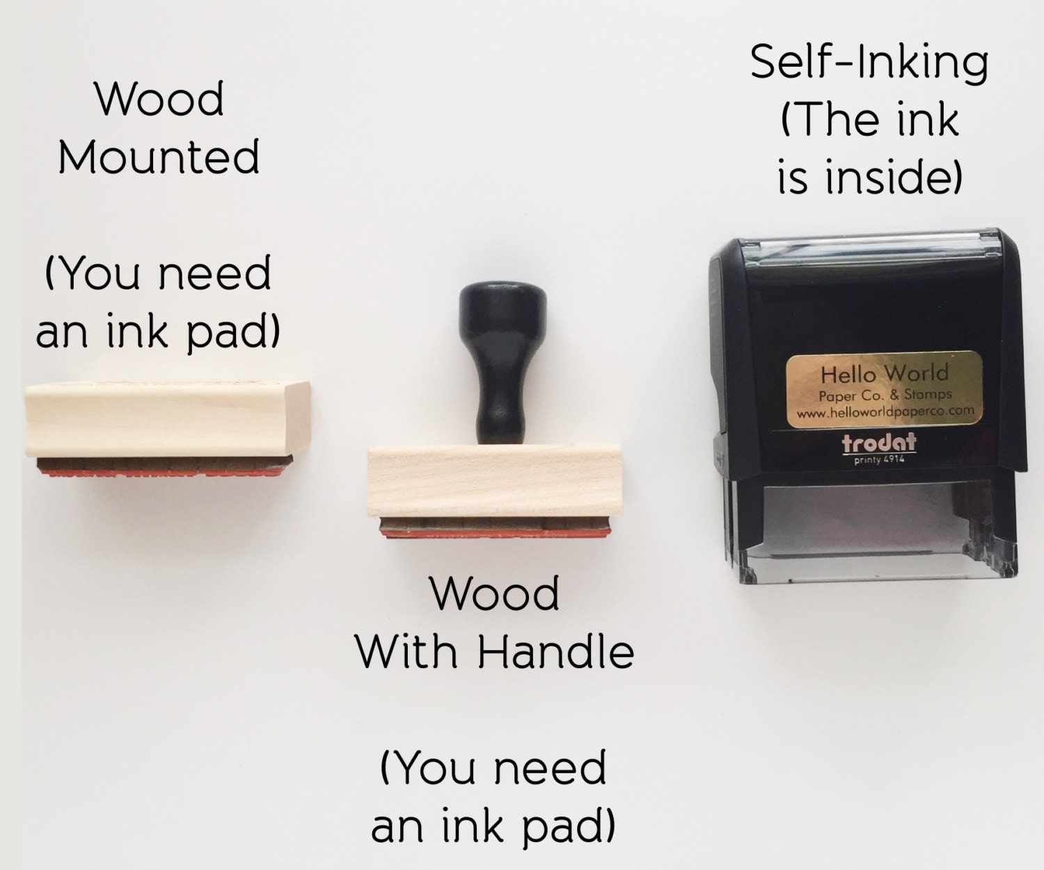 Return Address Stamp Self-Inking Address by HelloWorldStamps