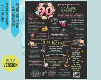 90th birthday sign | Etsy