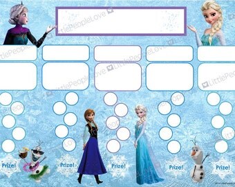 How Do I Feel Right Now Emotion Scale