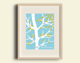 Digital family tree | Etsy