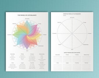 Time management | Etsy