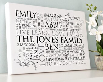 Family word art | Etsy