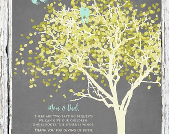 The ART of MARRIAGE Poem Print Personalized Wedding Blessing