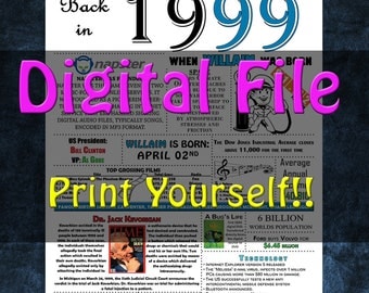 What happened 1999 | Etsy