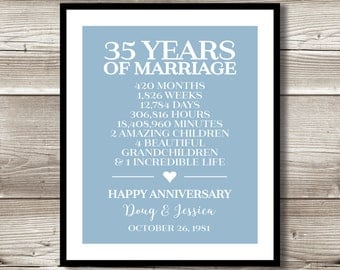 35 years married | Etsy