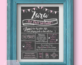 Milestone chalkboard | Etsy