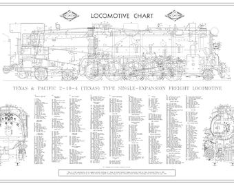 Steam Locomotive Charts & Drawings by LocomotiveCharts on Etsy
