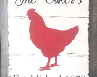 Chicken signs | Etsy